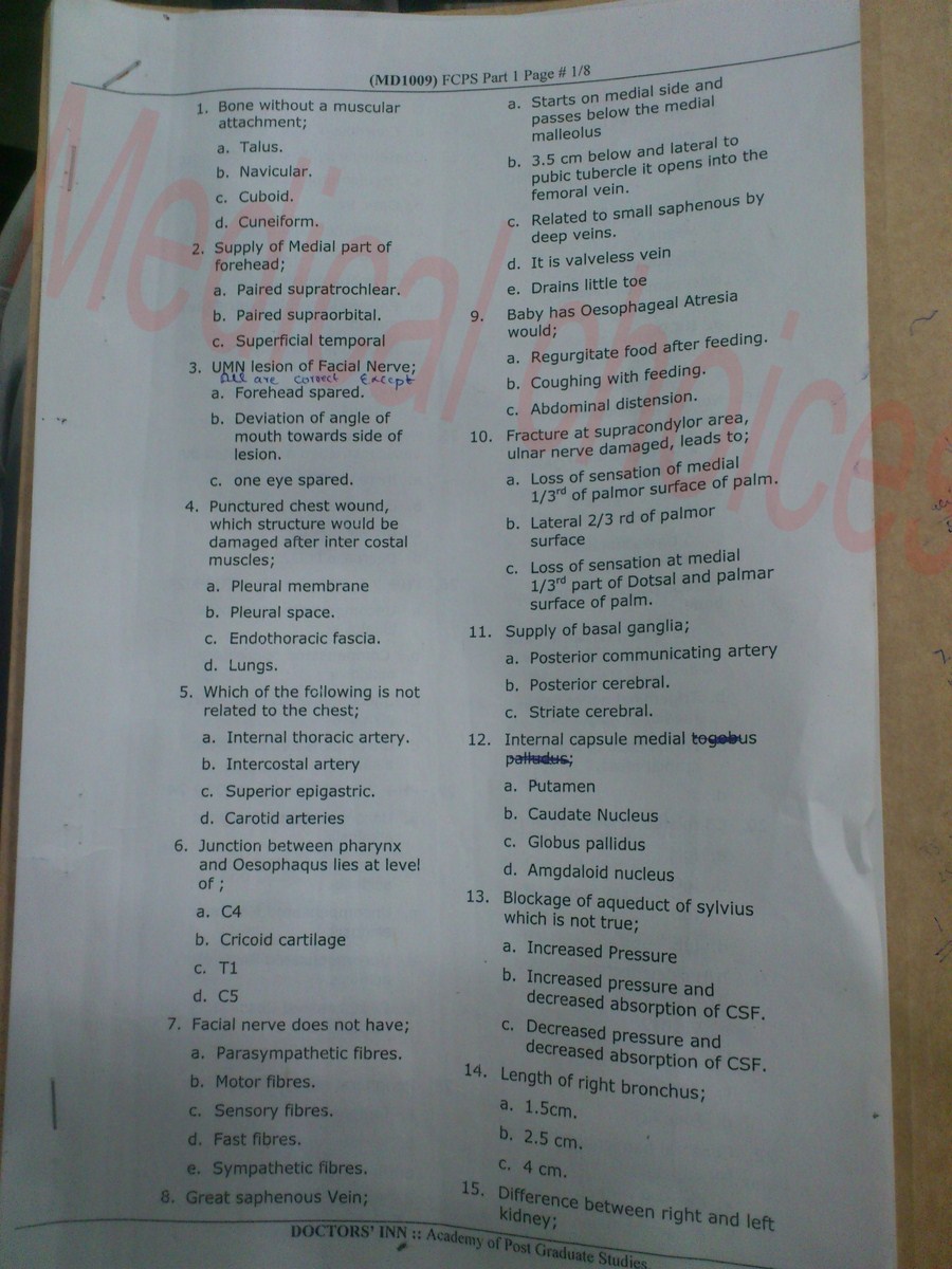 FCPS Part 1 Past Papers Original | MEDICAL CHOICES